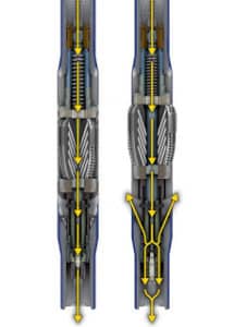 Drilling Reamer Types And Applications - Drilling Manual