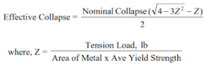 Drill Pipes Collapse Pressure Formula & Tables - Drilling Manual