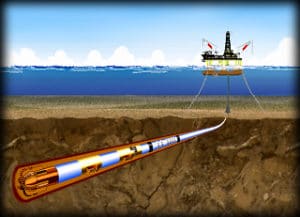 Drill String Design For Inclined & Horizontal Wells - Drilling Manual