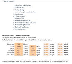 Balanced Cement Plug Guide In Oil & Gas Wells - Drilling Manual