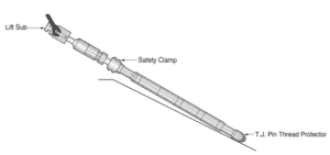 Drilling Jar | Placement, Types, Calculations & Operation - Drilling Manual