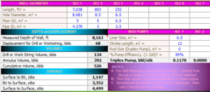 Annular Volume Calculation & Capacity Tables. - DRILLING MANUAL