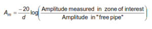 Cement Bond Log Guide For Cementing Evaluation - Drilling Manual