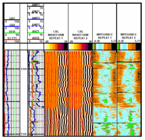 Cement Bond Log Guide For Cementing Evaluation - Drilling Manual