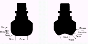 PDC Bit In Oilfield Drilling Rigs Complete Design Guide - Drilling Manual