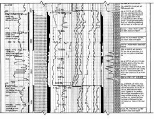 Formation Evaluation Log In Mud Logging - Drilling Manual