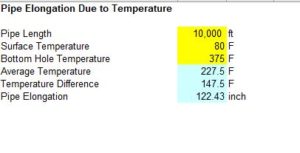 Drilling Formulas Calculations Spreadsheet | Download - Drilling Manual