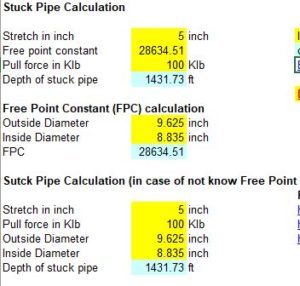 Drilling Formulas Calculations Spreadsheet | Download - Drilling Manual
