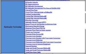 Drilling Formulas Calculations Spreadsheet | Download - Drilling Manual
