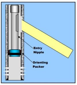 Multilateral Wells Drilling Technology Full Guide - Drilling Manual