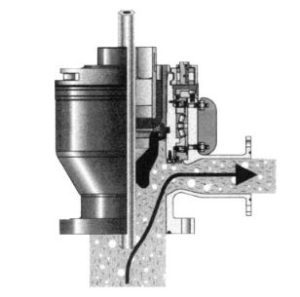 Rotating Head In Drilling Oil & Gas Wells - Drilling Manual