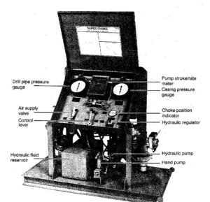 Choke Manifold Full Guide & IADC Recommendations - Drilling Manual