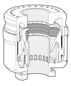 Diverter Drilling System For Well Control Full Guide - Drilling Manual