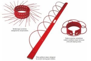 Casing Scratchers Overview In Wells Cementing - Drilling Manual