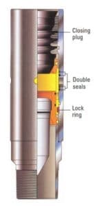 Stage Tool In Oil & Gas Well Cementing Full Guide - Drilling Manual