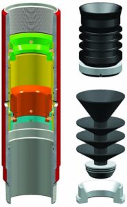 Stage Tool In Oil & Gas Well Cementing Full Guide - Drilling Manual
