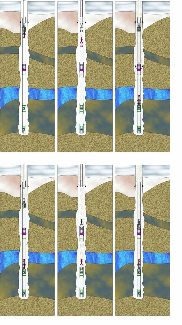 Stage Tool In Oil & Gas Well Cementing Full Guide - Drilling Manual