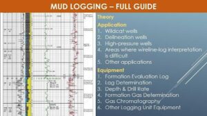 Mud Logging Full Guide In Oil & Gas - Drilling Manual