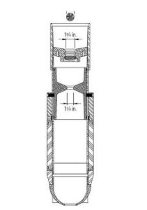 External Casing Packer ECP Applications & Mechanism - Drilling Manual