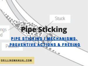 Pipe Sticking | Mechanisms, Preventive Actions & Freeing - Drilling Manual