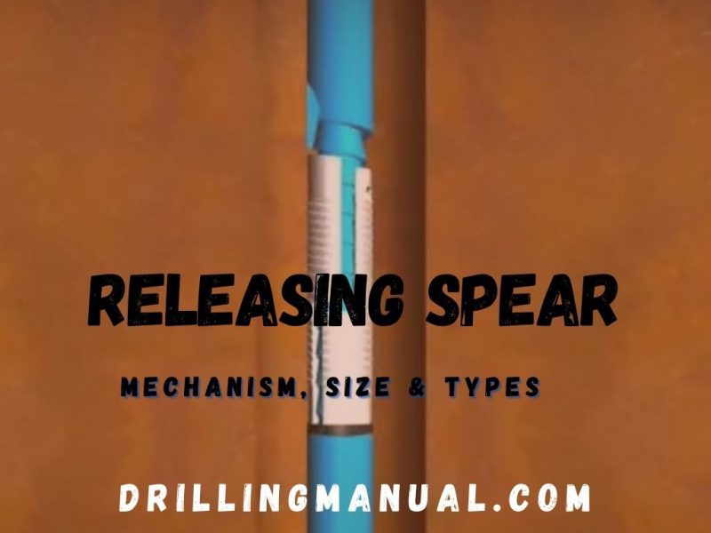 Spear Fishing Tools Mechanism & Operations - Drilling Manual