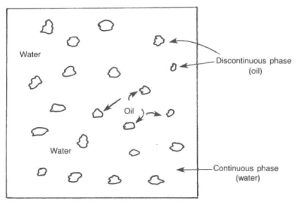 Water-Based Mud Ultimate Guide - Drilling Manual