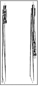 Whipstock Drilling Mechanisms & Operations - Drilling Manual