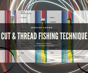 Cut And Thread Fishing Technique Definition & Procedure - Drilling Manual