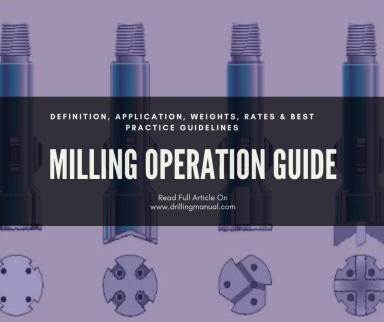 Milling In Drilling Operations Guidelines For Oil & Gas - Drilling Manual