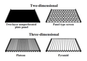 Shaker Screen Design, Specifications & Good Tips - DRILLING MANUAL
