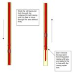 Casing Alignment Tool - Drilling Manual