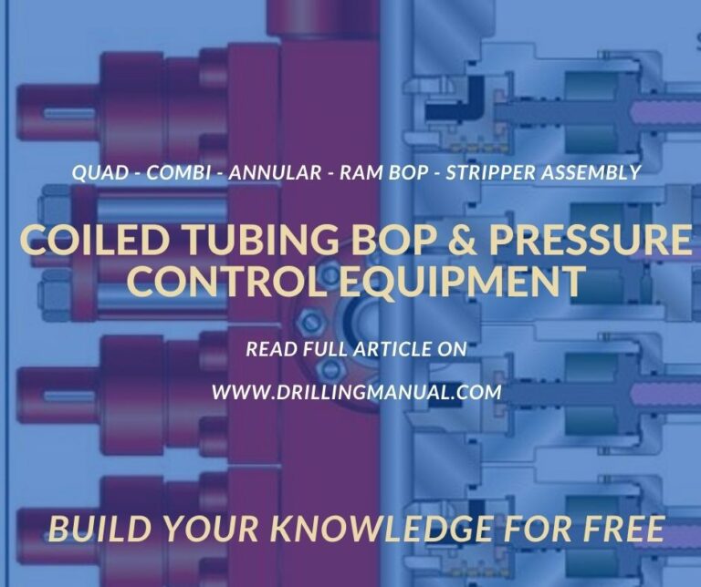 Coiled Tubing BOP & Pressure Control Equipment Guide - Drilling Manual