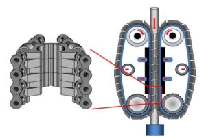 Coiled Tubing Equipment | All In One Guide - Drilling Manual