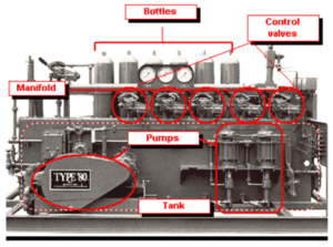 Rig Components & Illustrated Glossary PDF - DRILLING MANUAL