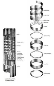 Casing Patch Types And Operations Full Guide - Drilling Manual
