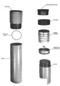 Casing Patch Types And Operations Full Guide - Drilling Manual