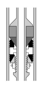 Packer Setting Mechanisms & Procedure - Drilling Manual