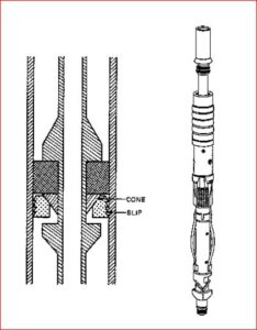 Well Packers In Oil & Gas Completion - Drilling Manual