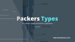Types of Packers In Oil & Gas Completion - Drilling Manual