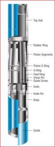 Oilfield Fishing Tools With Catalogs - DRILLING MANUAL