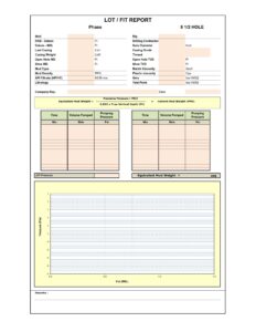 Formation Integrity Test Procedure & Calculation - Drilling Manual