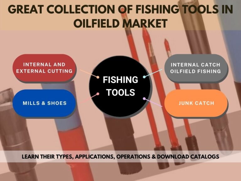 Oilfield Fishing Tools With Catalogs - Drilling Manual