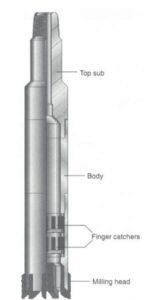 Oilfield Fishing Tools With Catalogs - DRILLING MANUAL