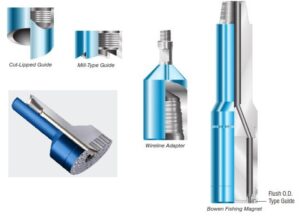 Oilfield Fishing Tools With Catalogs - DRILLING MANUAL