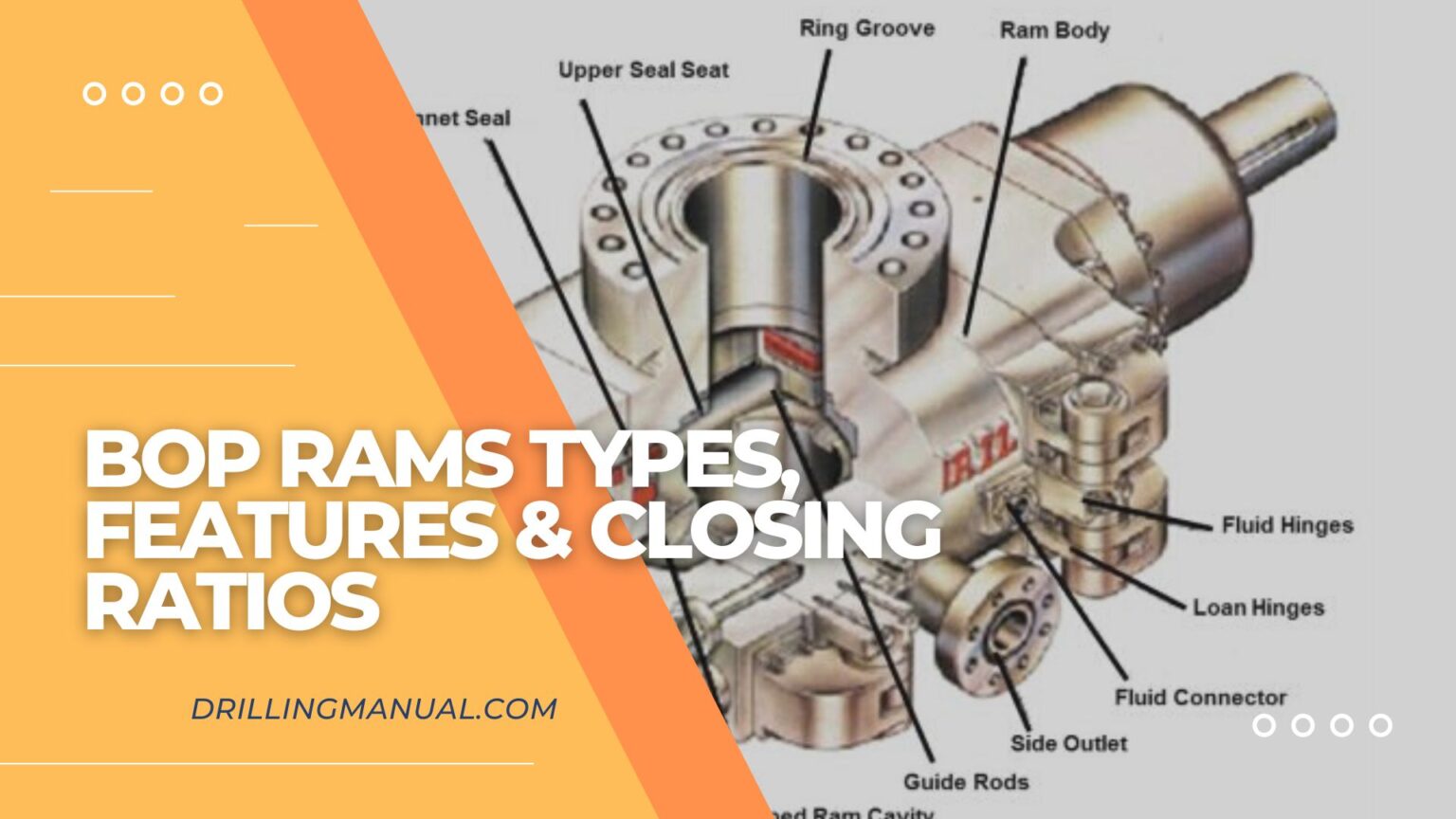 BOP Rams Types, Applications & Features - Drilling Manual