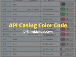 API Casing Color Code - Drilling Manual