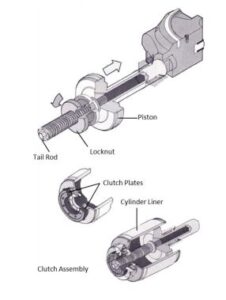 BOP Rams Types, Applications & Features - DRILLING MANUAL