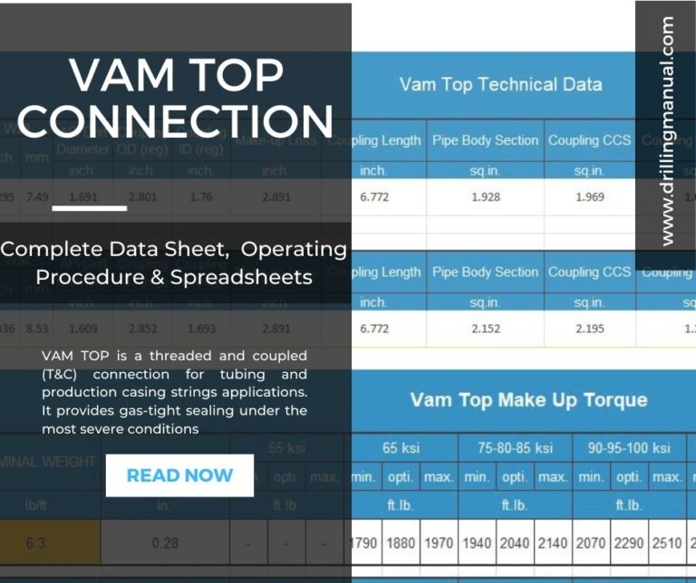 Vam Top Connection Datasheet You Never Seen - Drilling Manual
