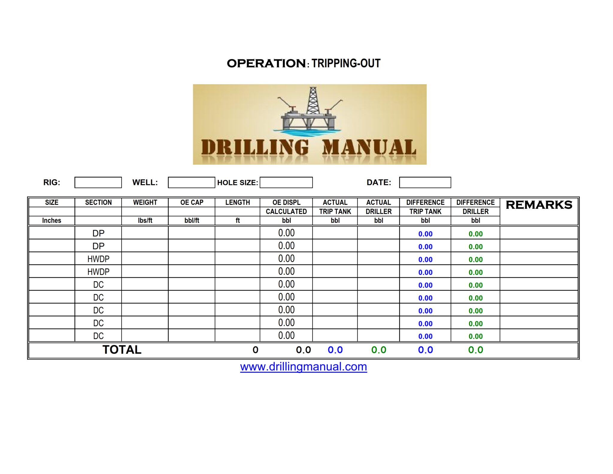 Drilling Trip Sheet Calculations & Download - Drilling Manual