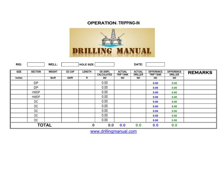 Drilling Trip Sheet Calculations & Download - Drilling Manual